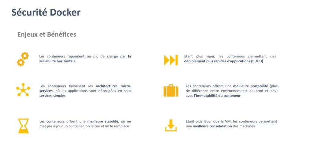 Sécurité Docker Metanext